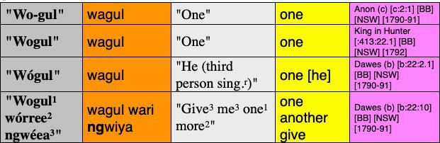 BIYAL BIYAL Australian National Anthem - updated