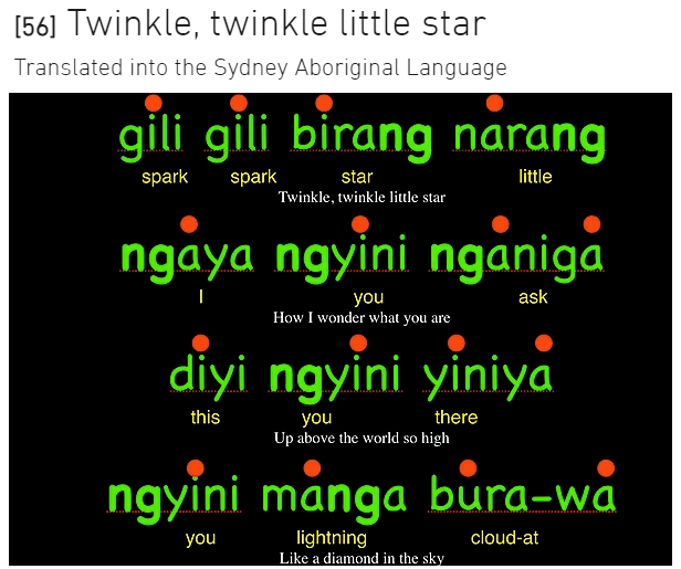 Songs With Aboriginal Language Aboriginal Languages Of Australia songs-with-aboriginal-language-aboriginal-languages-of-australia