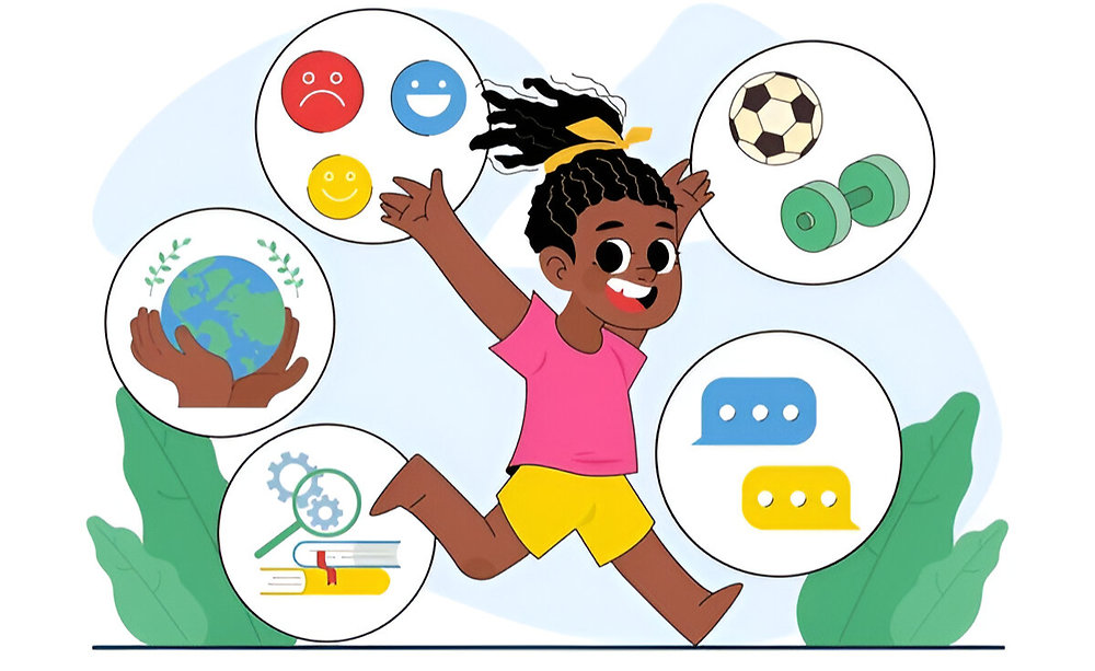 What is Holistic Development? A Parent’s Guide to Holistic Development ...