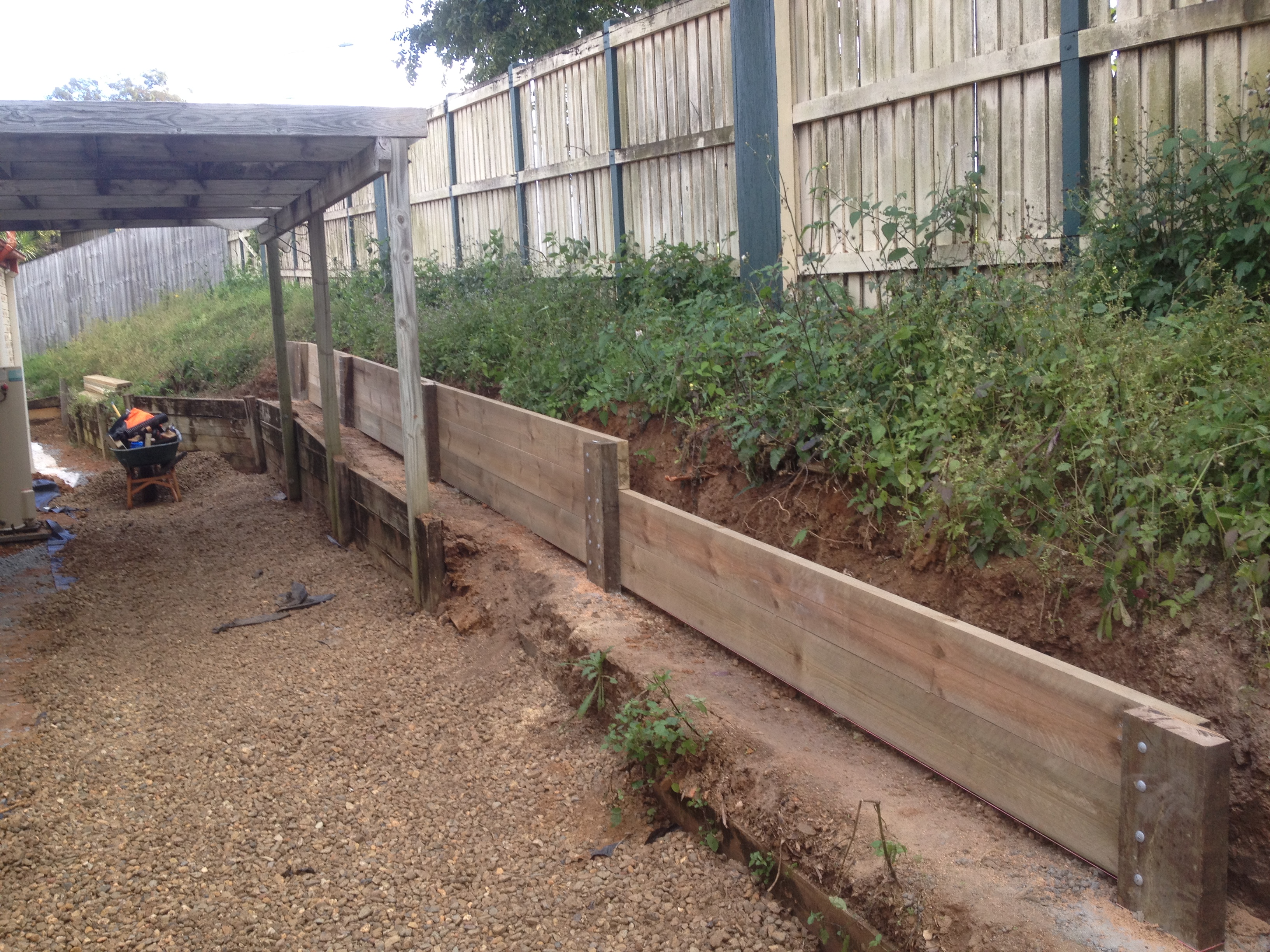 Retaining Walls | evergreenlandscape