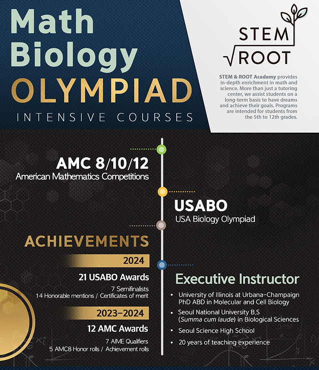 Programs | STEM & ROOT ACADEMY