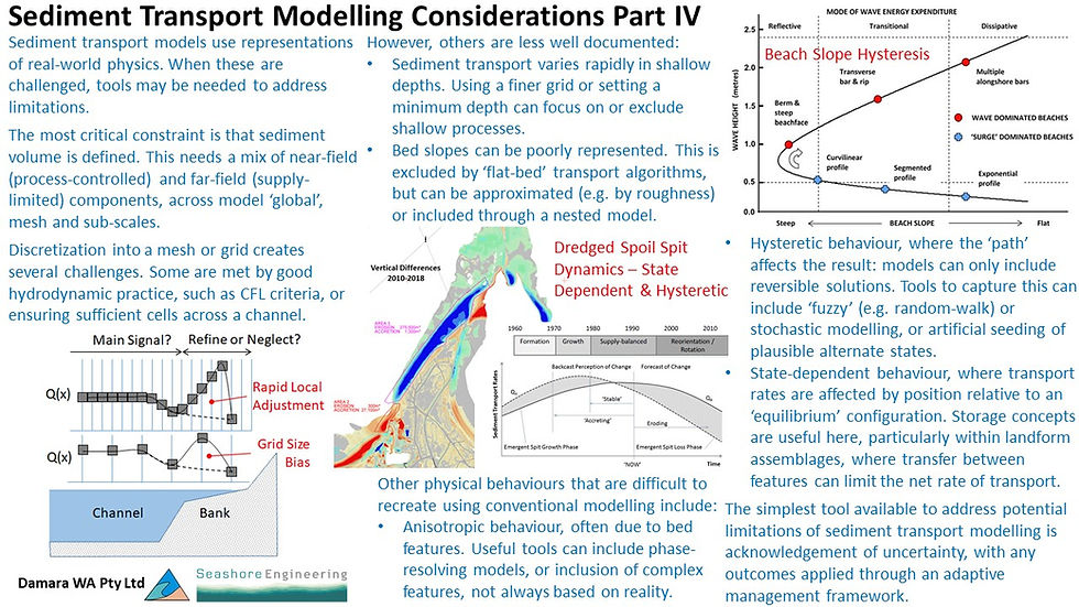 Sediment Transport Modelling Considerations Part IV
