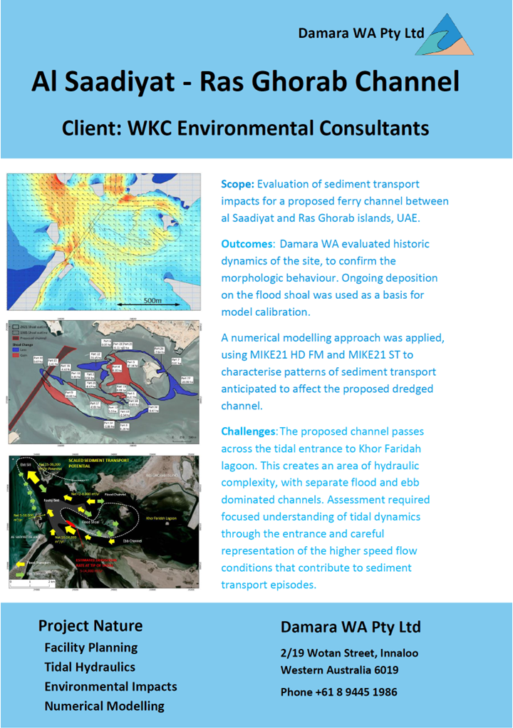Ras Ghorab | Coastal Learning