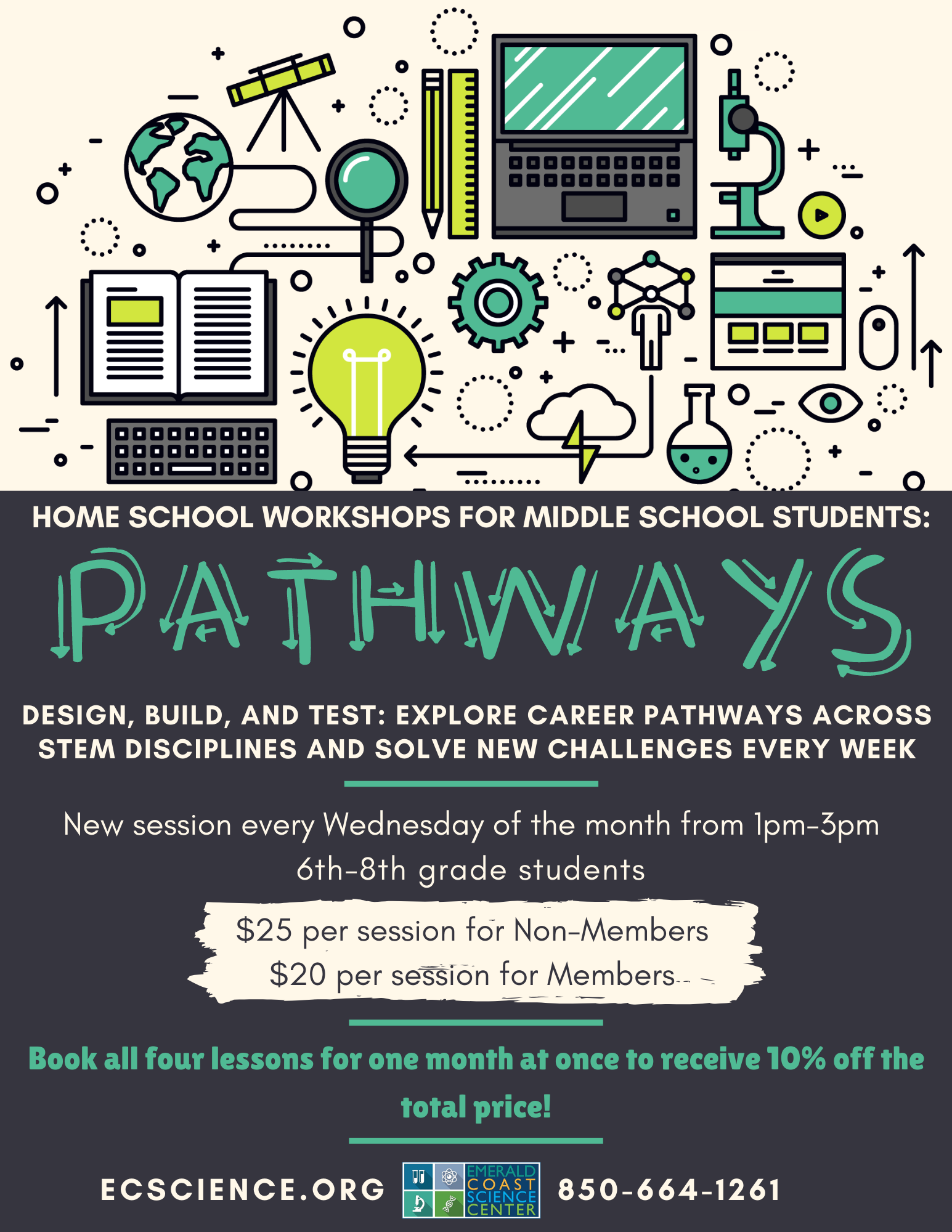 Pathways: Middle School Workshop | ecsc