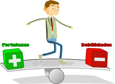 Fortalezas vs Debilidades