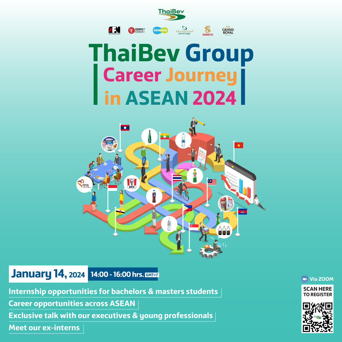 ThaiBev Group Career Journey in ASEAN 2024