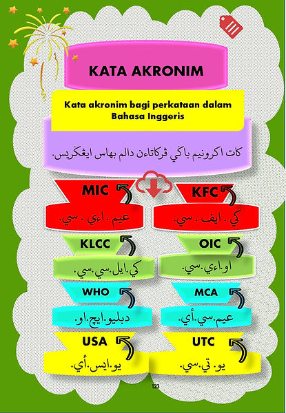 20. AKRONIM | qajadi2