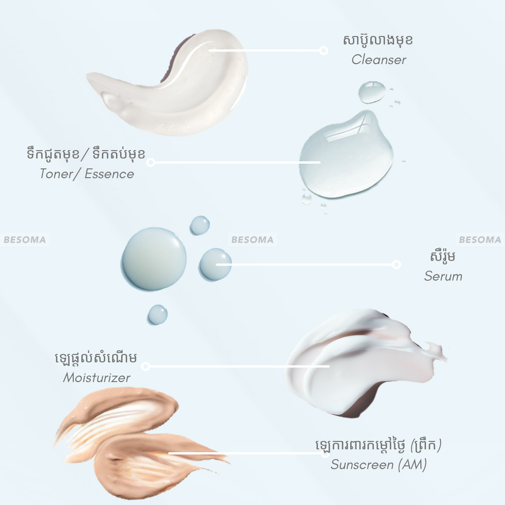 SKIN CARE | BESOMA