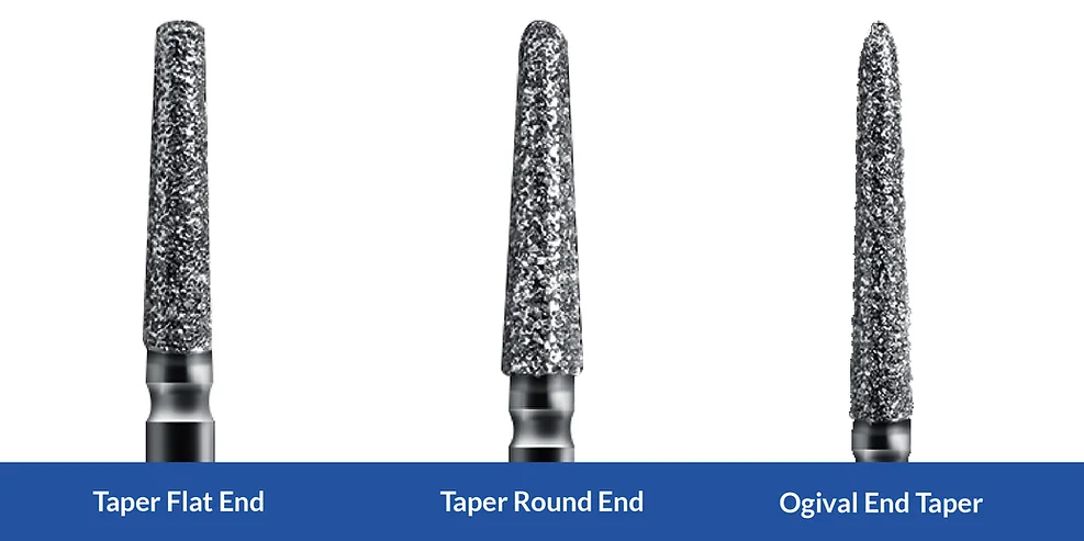 Dental Bur Shapes and Their Uses: A Comprehensive Guide for Dentists ...