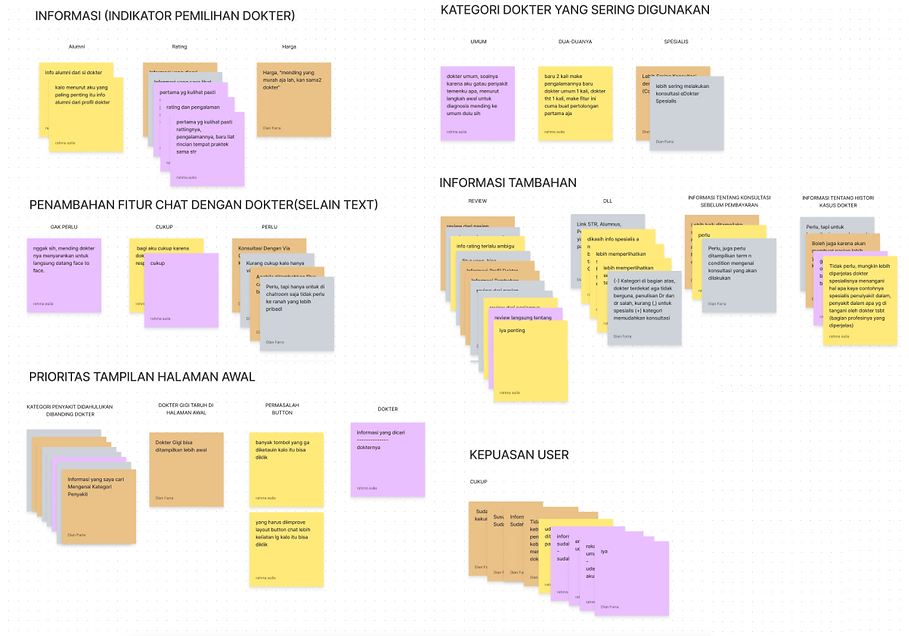 Halodoc | Ui/Ux Portfolio