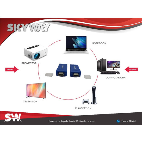 Extensor Hdmi Skyway 30 Mts Rj45 4k 2k Full Hd Por Utp | Gusbabys