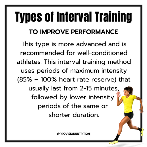 Interval Training to Help Overcome Fitness Plateaus