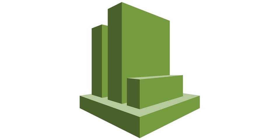 Creating AWS CloudWatch alarms