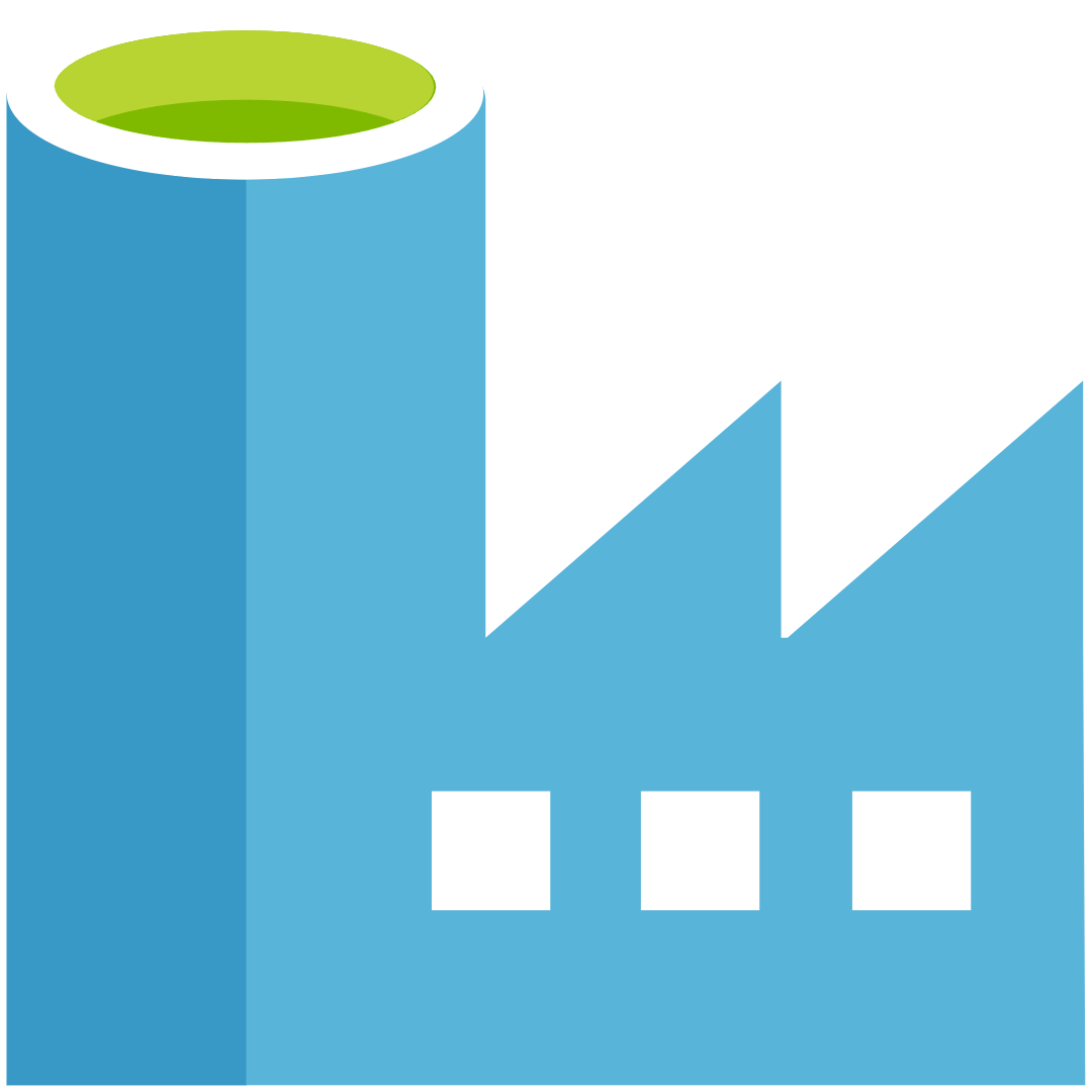 Testing Microsoft Fabric - Part 3