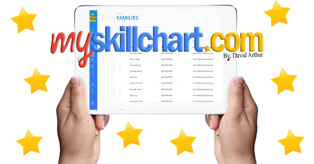 MySkillChart | Skill Tracking Software For The Class Based Industry