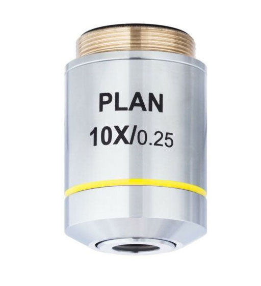 Microscope Objective Lenses – The Four Common Types