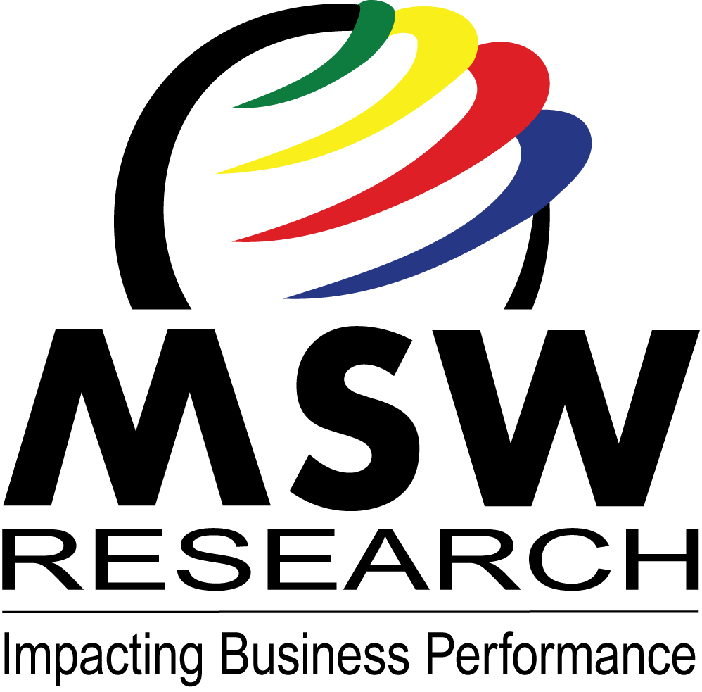 AdNeuro Ad Testing | Neuromarketing | Neuroscience Driven Marketing ...