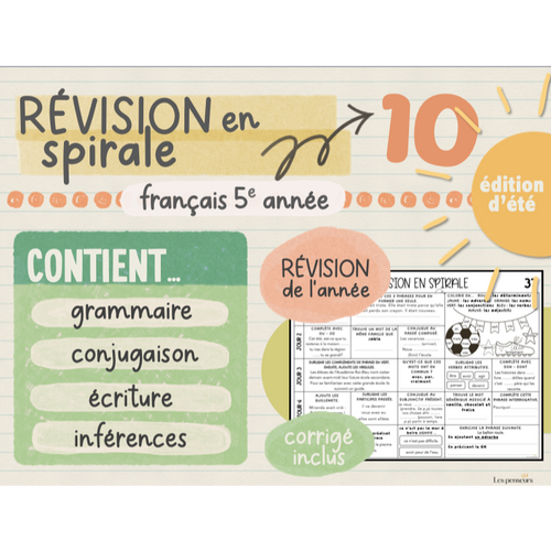 Spirales français 10 - 5e année | Les penseurs
