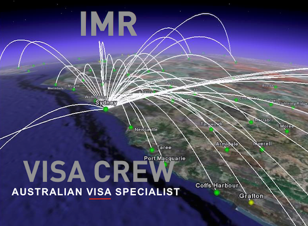 International Movement Record