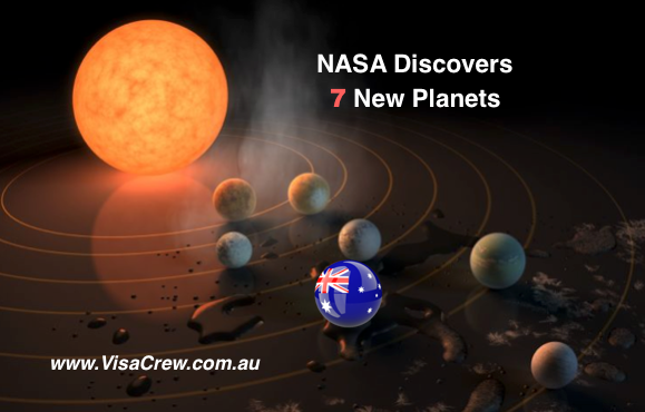 NASA Discovers 7 New Planets
