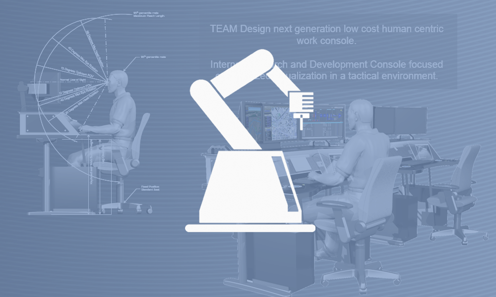 Product Design | DC/PA | TeamDesignGroup.Com