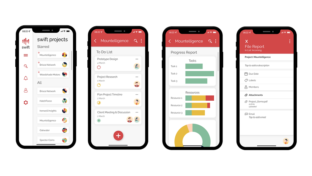 Swift App Mockup