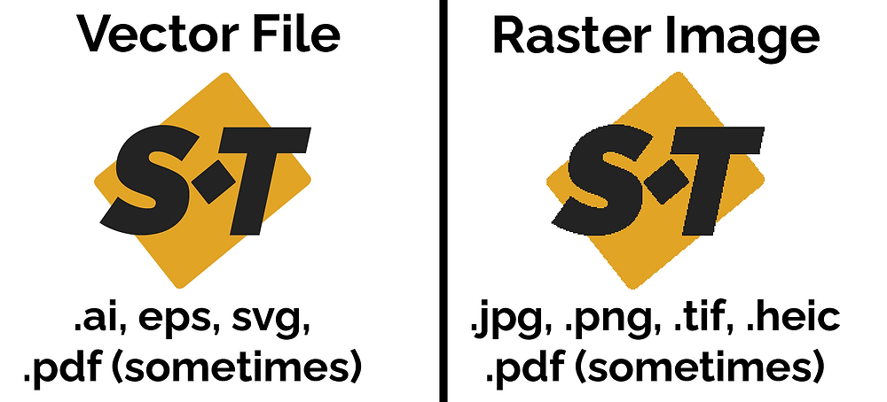 Why Vector Graphics Files Are Essential For Achieving High-Quality Results