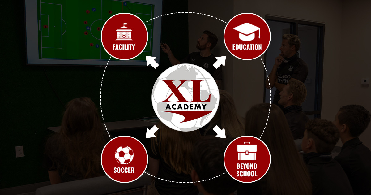 XL Soccer Academy: Full Time Academic and Soccer School in Orlando
