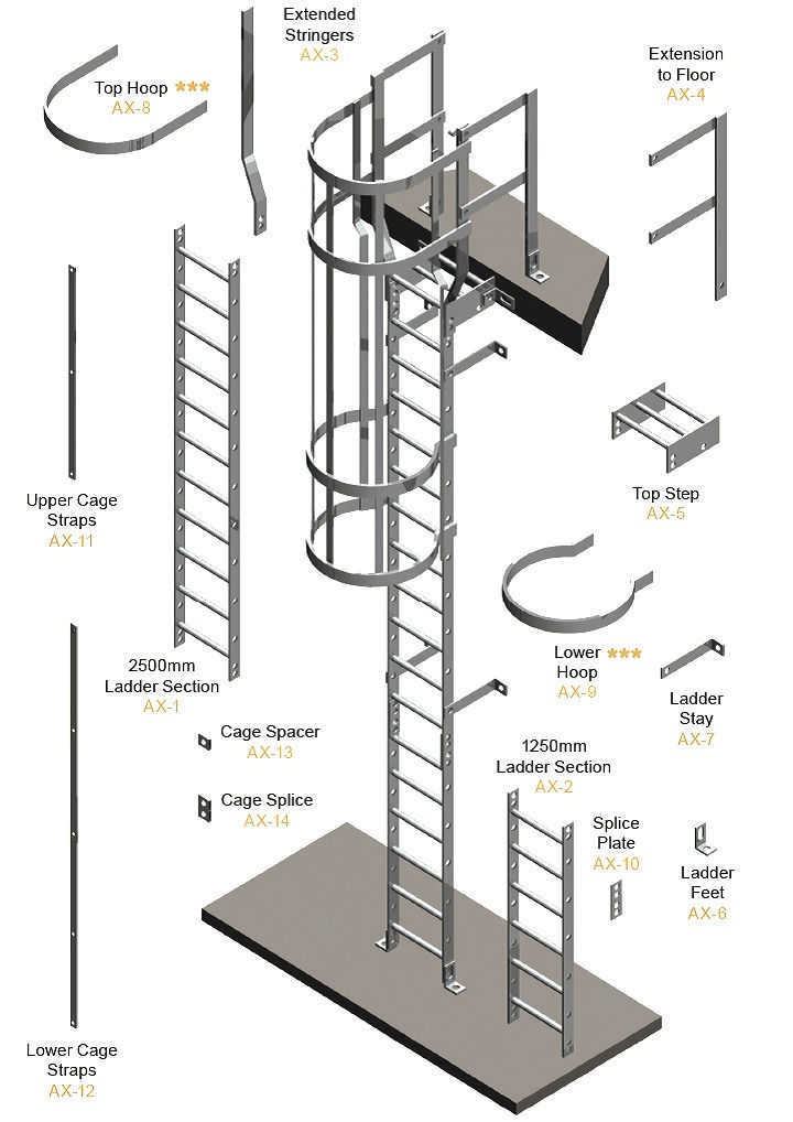 Access Ladders | Fibreglass GRP Access Ladder | Kite Group Ltd | UK