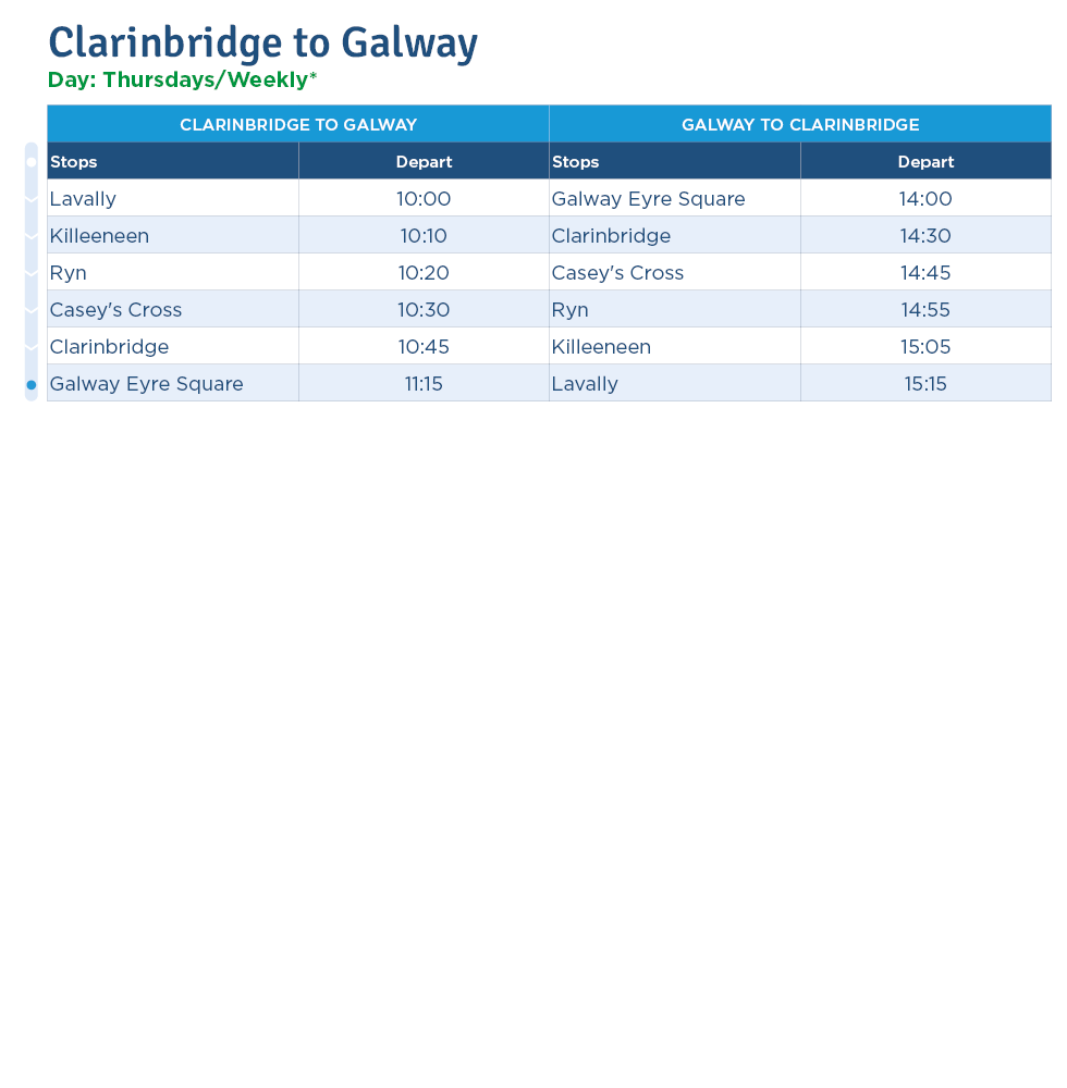 Clarinbridge to Galway | TFI Local Link Galway