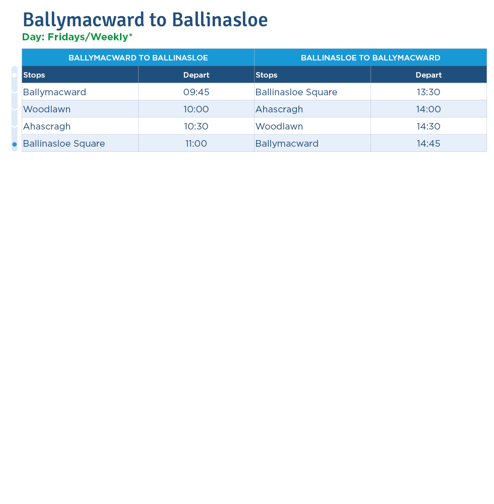Ballymacward to Ballinasloe | TFI Local Link Galway