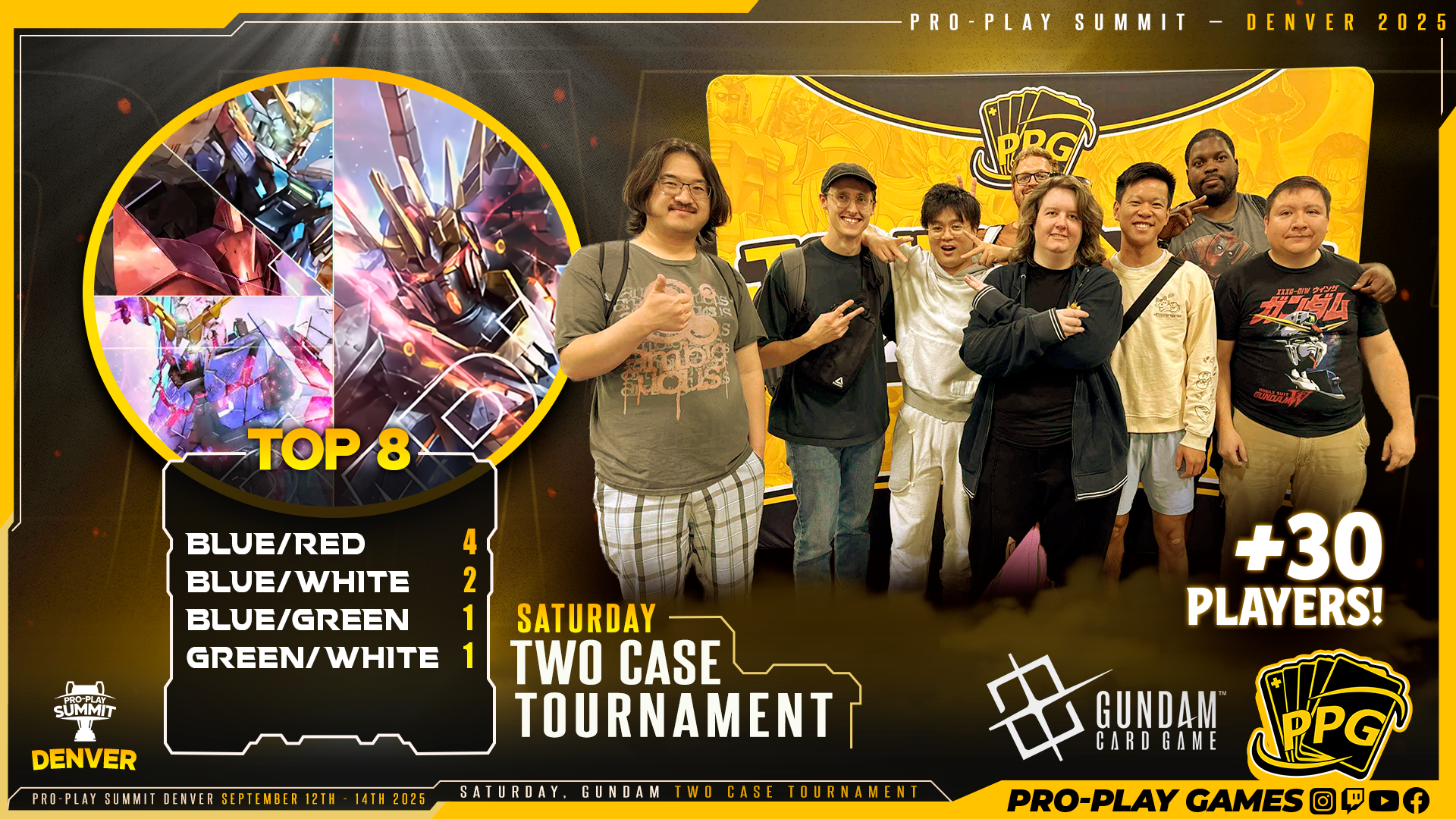 Gundam 2 Case - Pro-Play Summit Denver | PPG Event Management