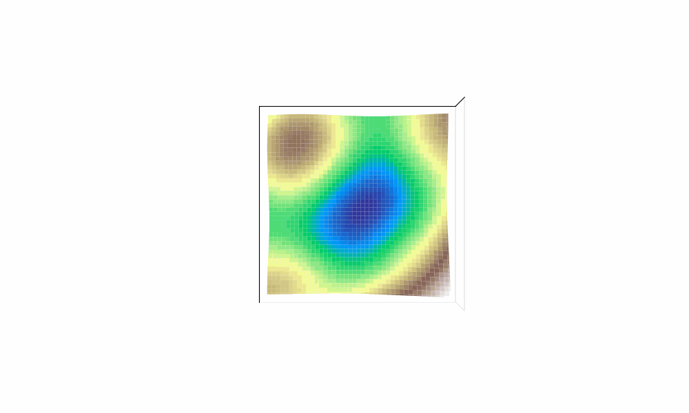 Procedural Terrain Generation with Perlin Noise | Jdhwilkins