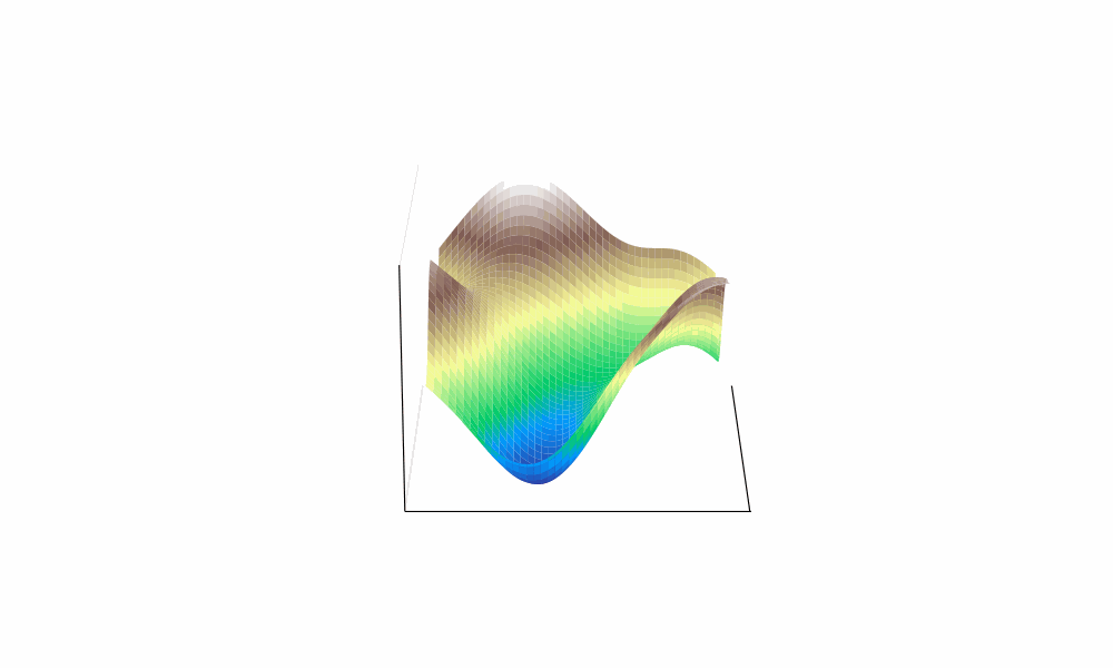Procedural Terrain Generation with Perlin Noise | Jdhwilkins