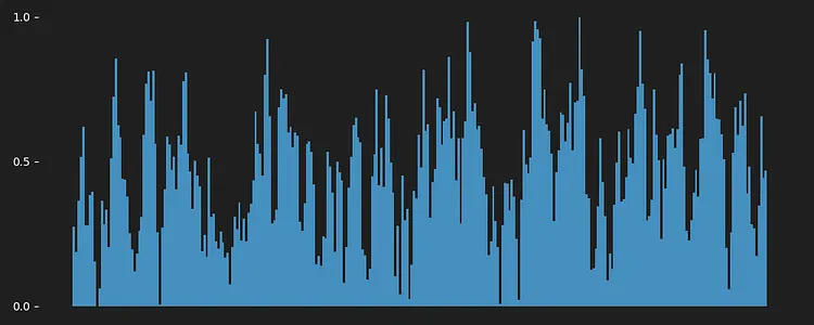 Convolution Kernels Explained: Edge Detection for Beginners