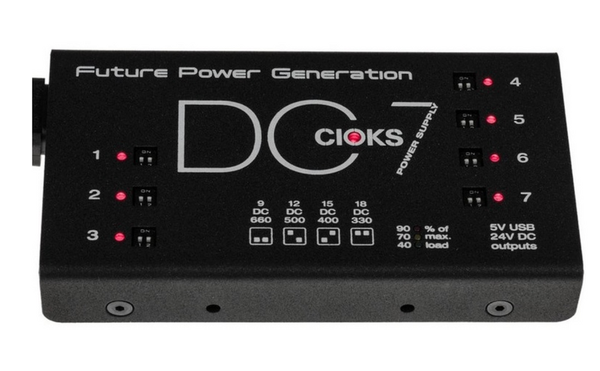 home | Alpha Distribution