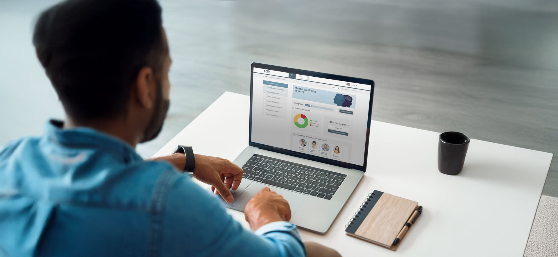 Resources (List) | Guroo Learning