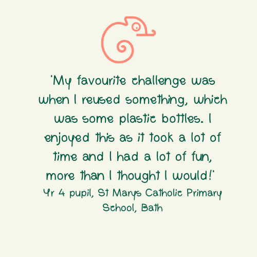 Young Climate Warriors Climate Change For Children Cut Carbon