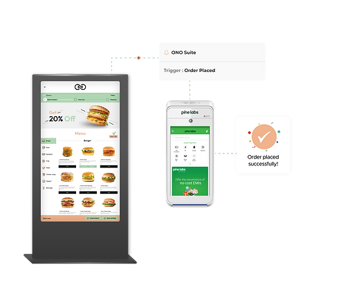 Pinelabs | ONO Suite