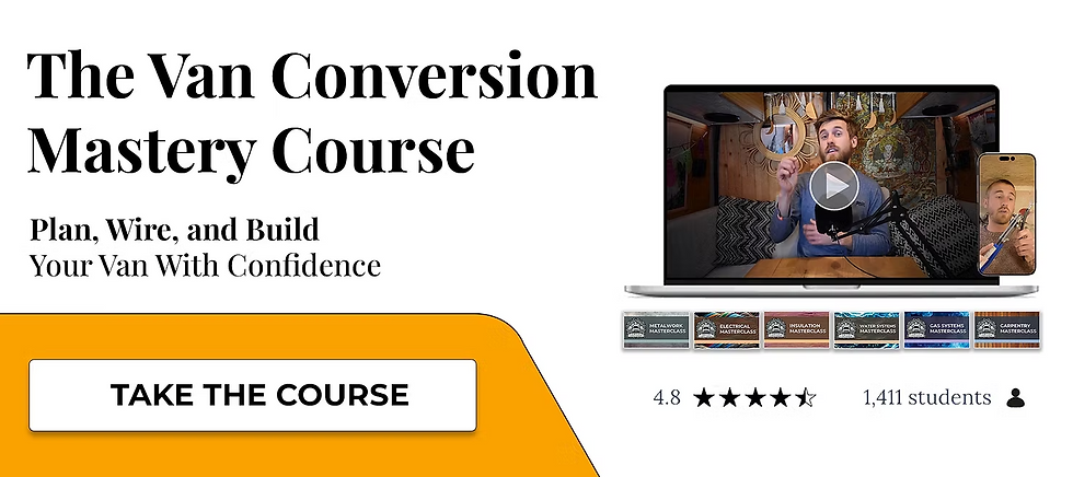 A Complete Guide to Campervan Ski Storage (2025)