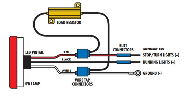 Howto: Ruckus LED Tail Light Strip Kit