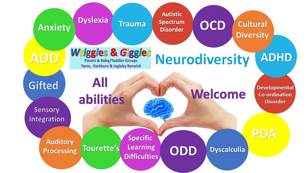 Neurodiversity Explained