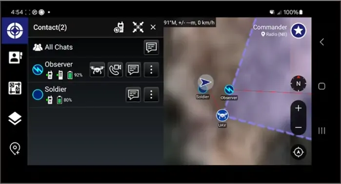 Future Tactical Integrated System | Hycomms