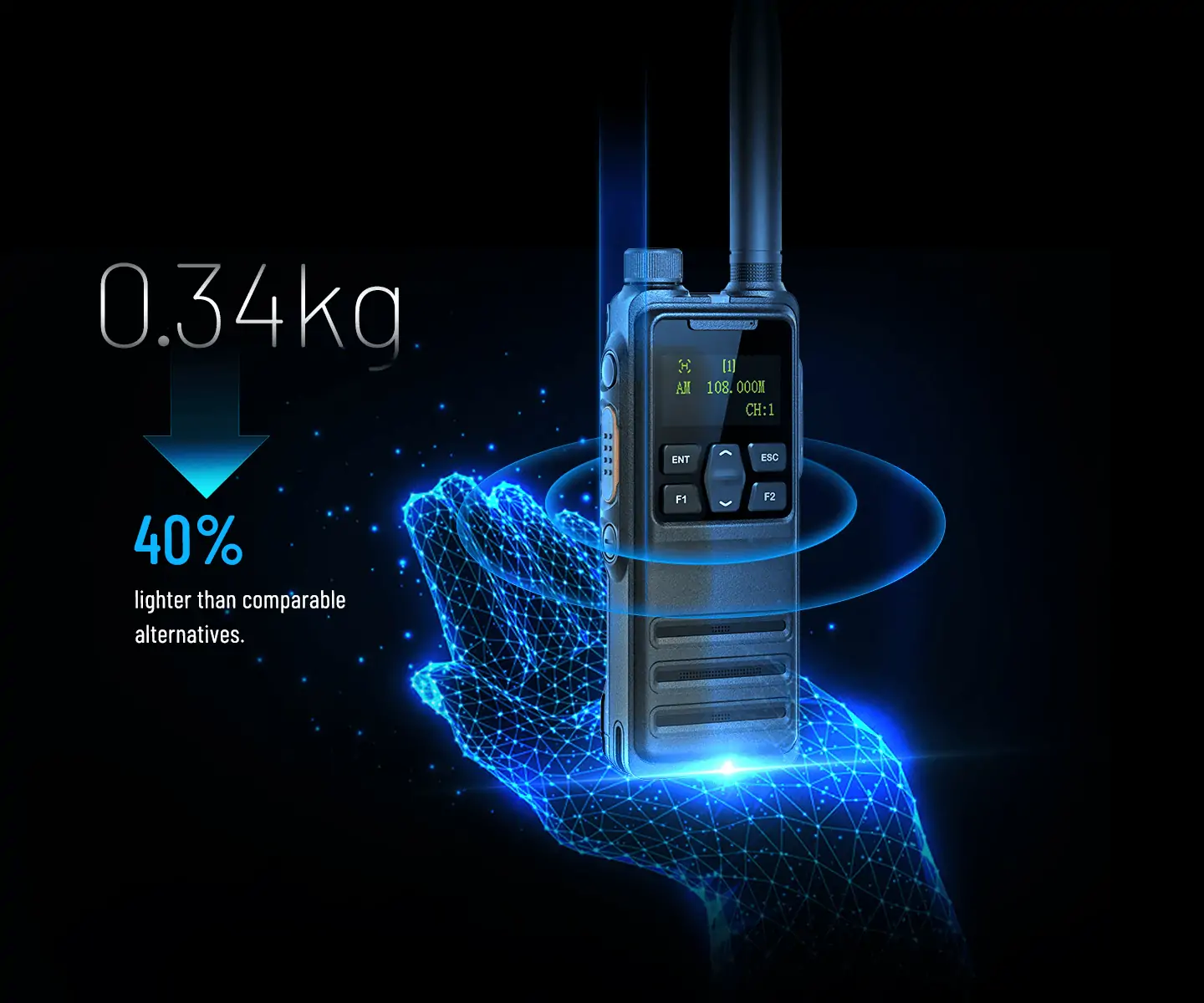 Tactical Dual-Band Radio VHF/UHF | Hycomms