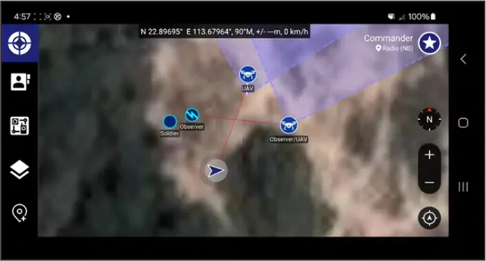 Future Tactical Integrated System | Hycomms