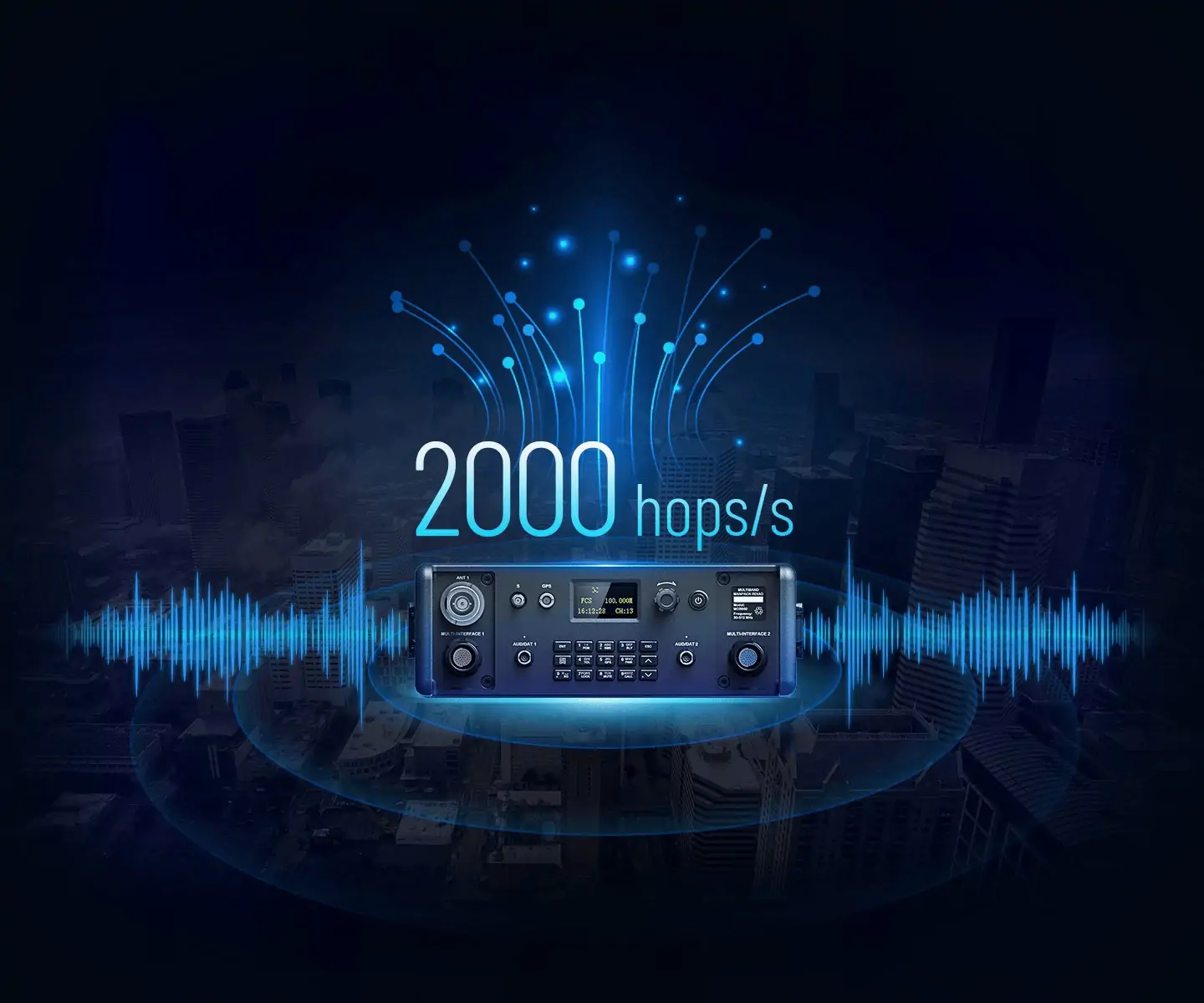 Multi-Band Radio | Hycomms