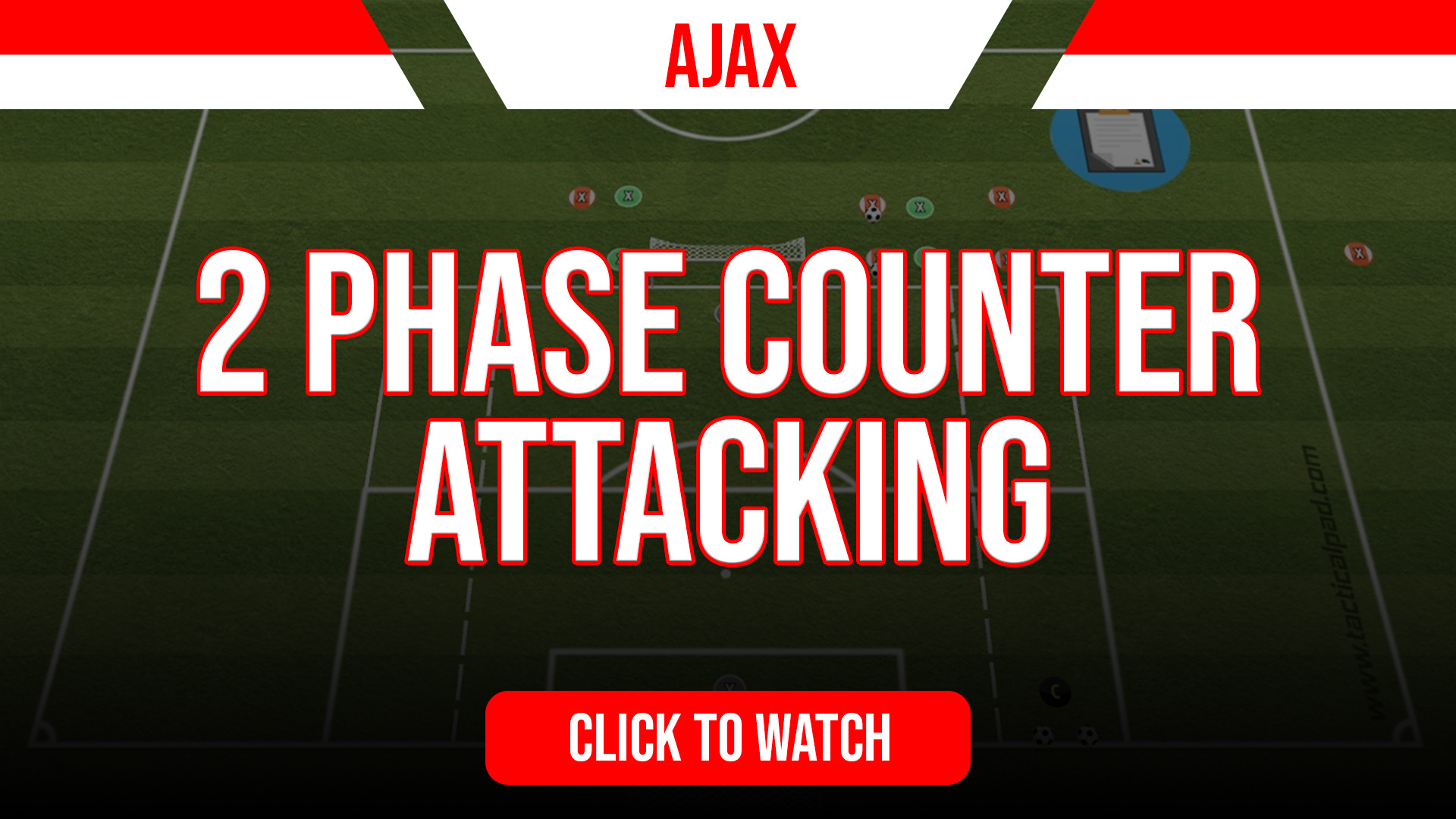 Ajax 2 Phase Counter Attack | The Coaches Zone