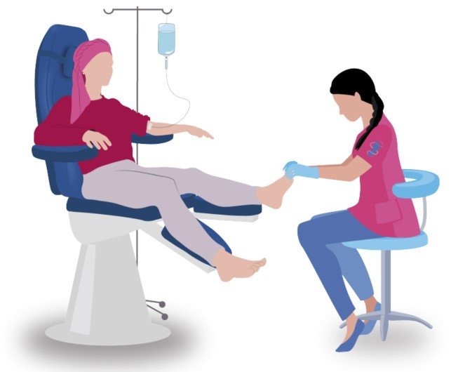 Prévention - Podologie et Cancer | URPS podologue