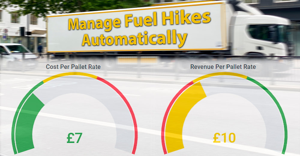 Fuel price management a must