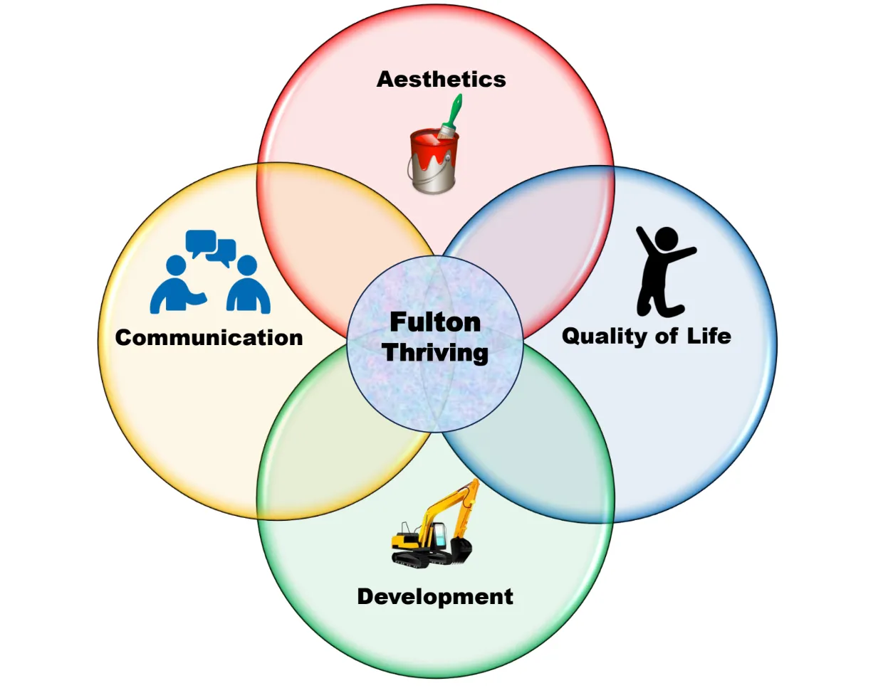 News and Endorsements | Marissa Hanlon For M